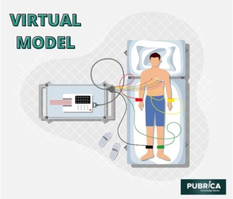 Design and implementation of 3D intercactive medical videos